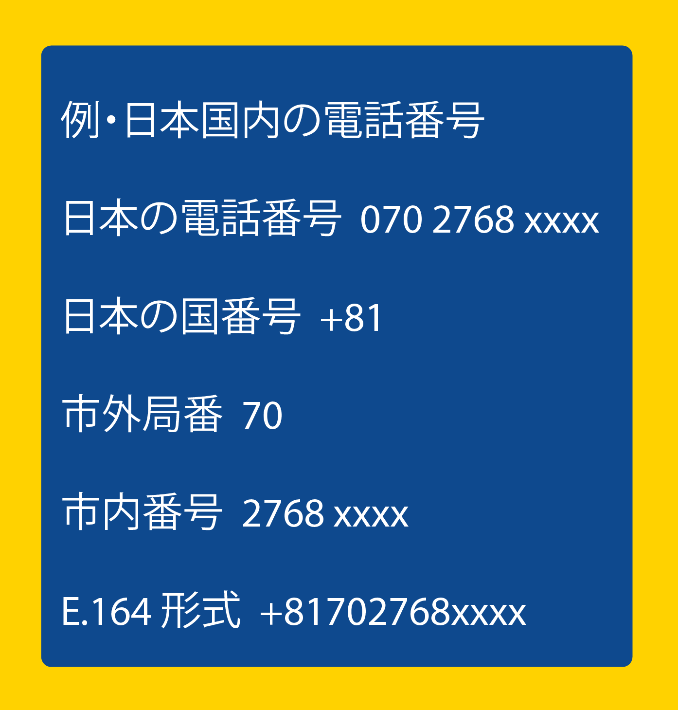 E.164 について知ってみよう - EZSMS